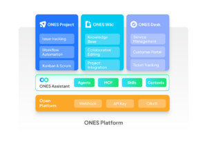 ONES Announces New Plans and Pricing