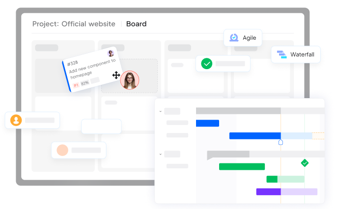 Interne Deployment-Workflows: Definition, Vorteile und Best Practices ...