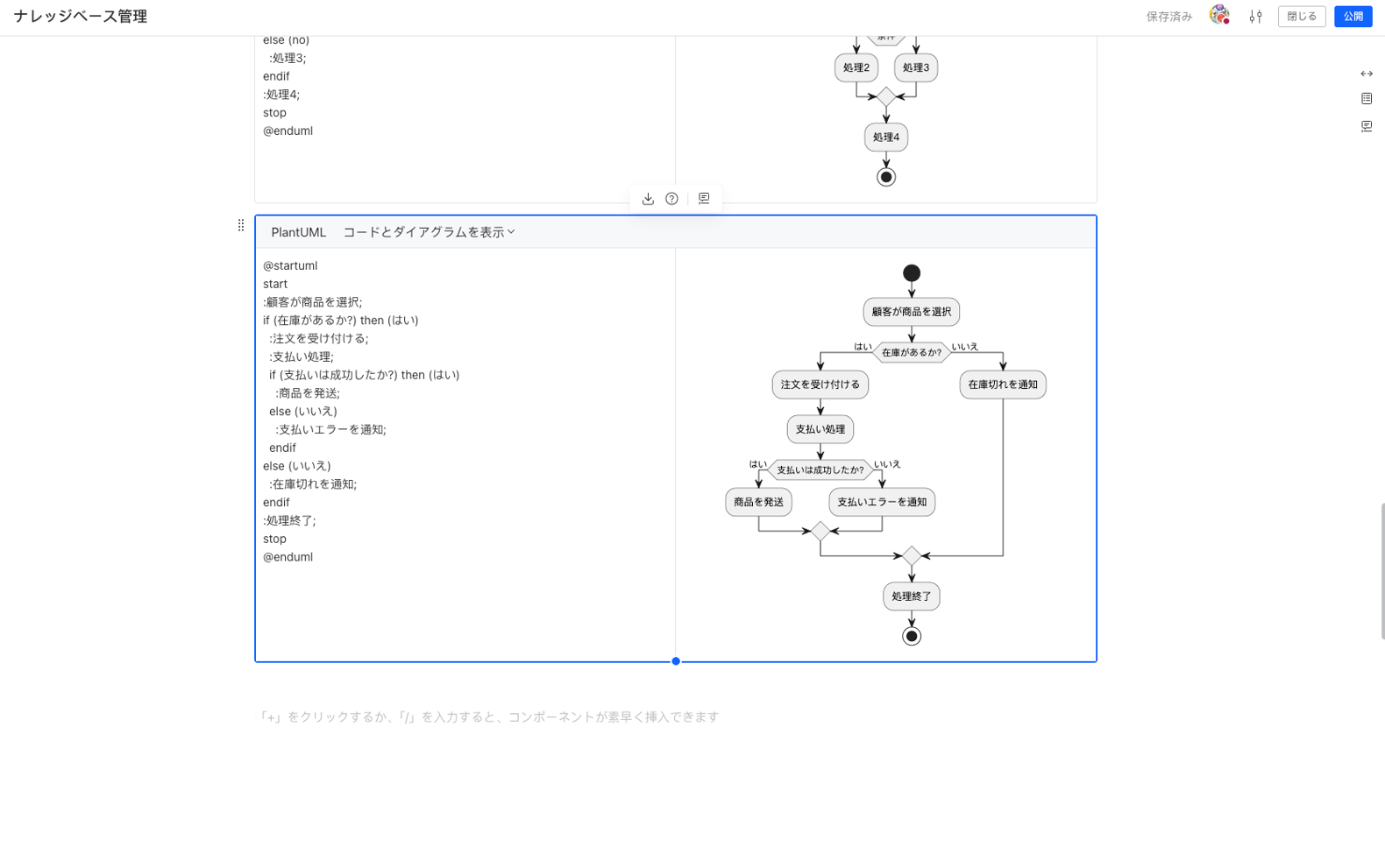 PlantUMLを使ったフローチャート作成：初心者からエキスパートまで