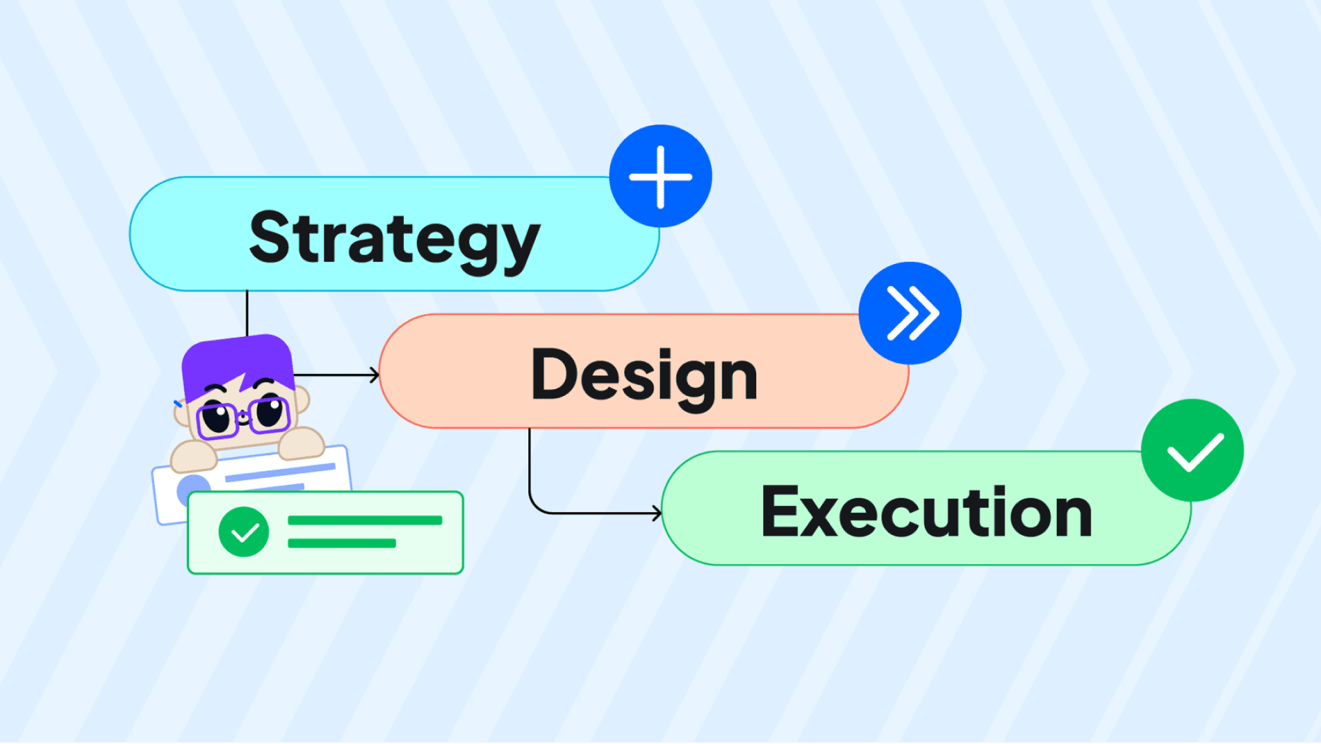 5 Steps To Handle Unexpected Project Changes