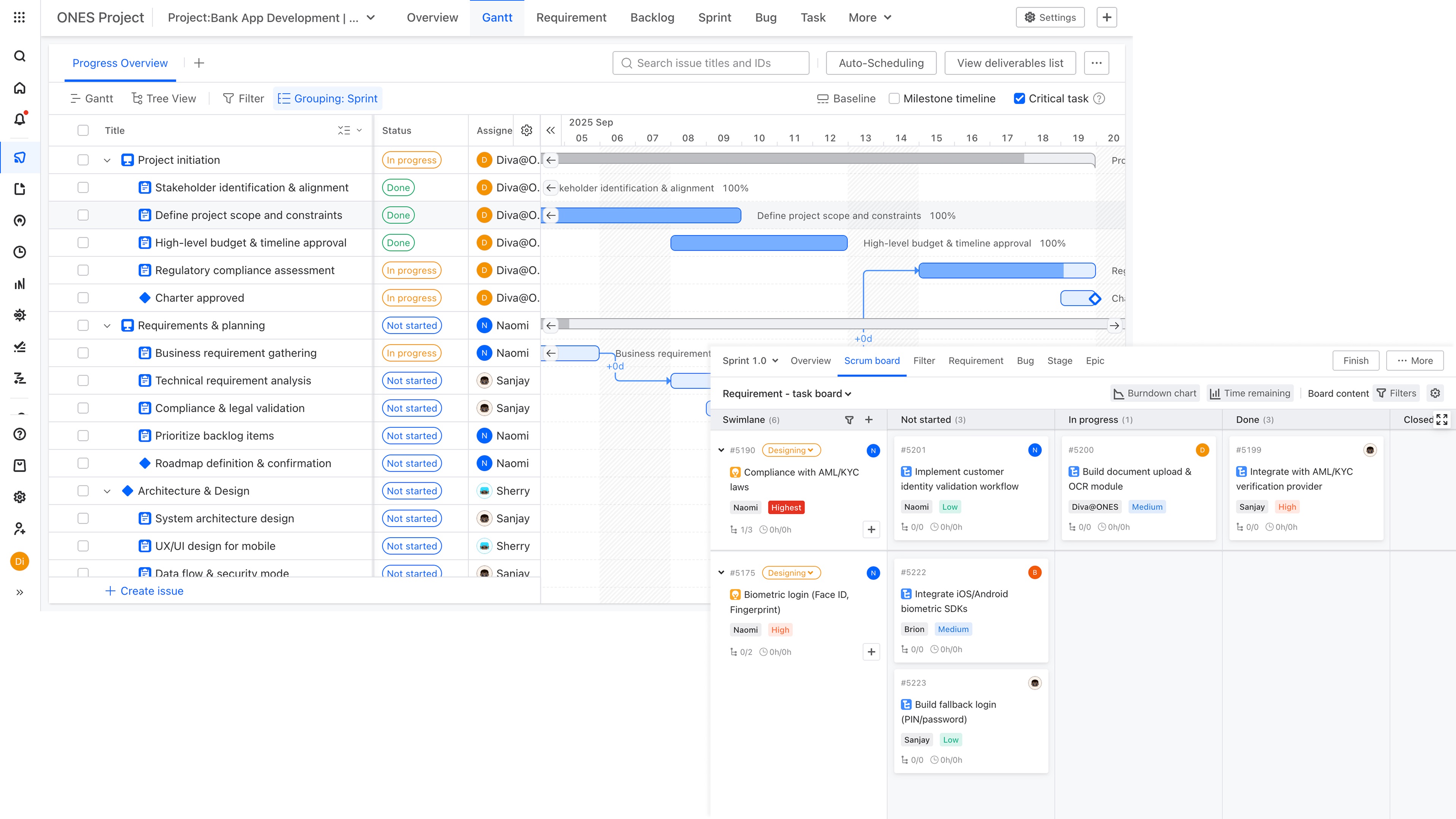 ONES Project Management - Enterprise PMO Software & Tools